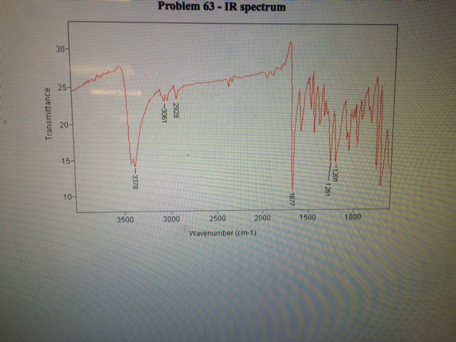 Solved c14h12o2 mw=212 please provide hnmr structure and | Chegg.com