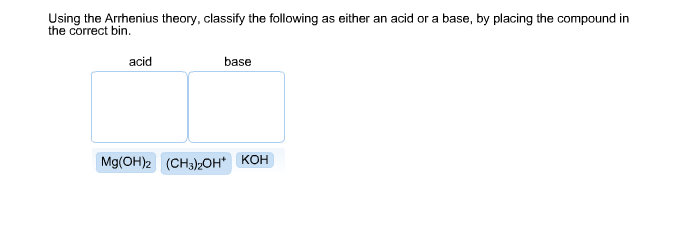 Solved Using the Arrhenius theory, classify the following as | Chegg.com