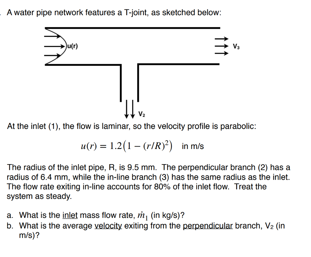 Solved A water pipe network features a T-joint, as sketched | Chegg.com