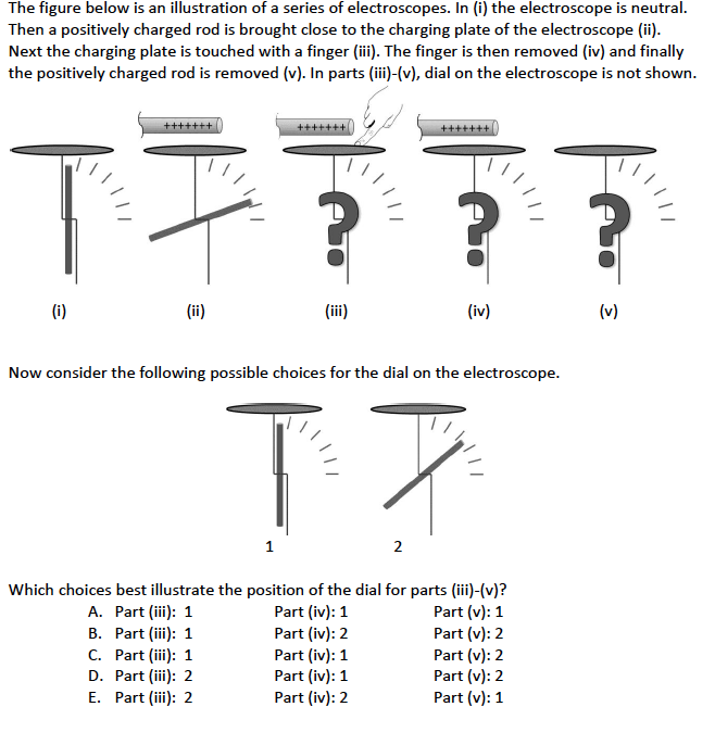 Solved The figure below is an illustration of a series of | Chegg.com