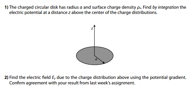 Solved 1) The charged circular disk has radius a and surface | Chegg.com