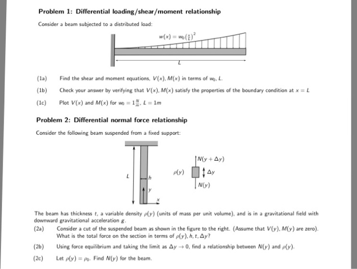 Solved Problem 1: Differential loading/shear/moment | Chegg.com