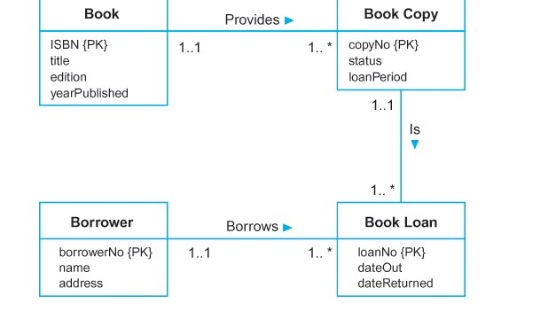Solved Could someone please solve chapter 12 problem 14???? | Chegg.com
