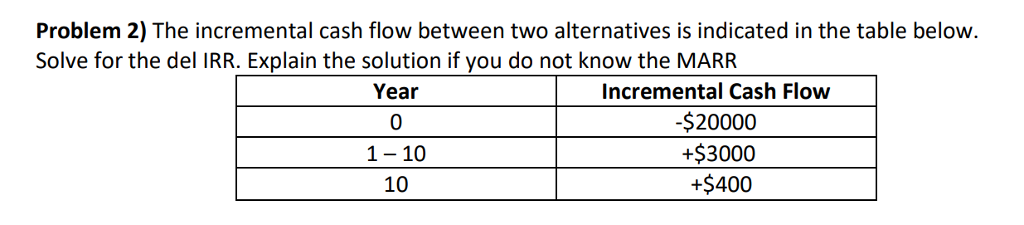 Solved Problem 2) The incremental cash flow between two | Chegg.com