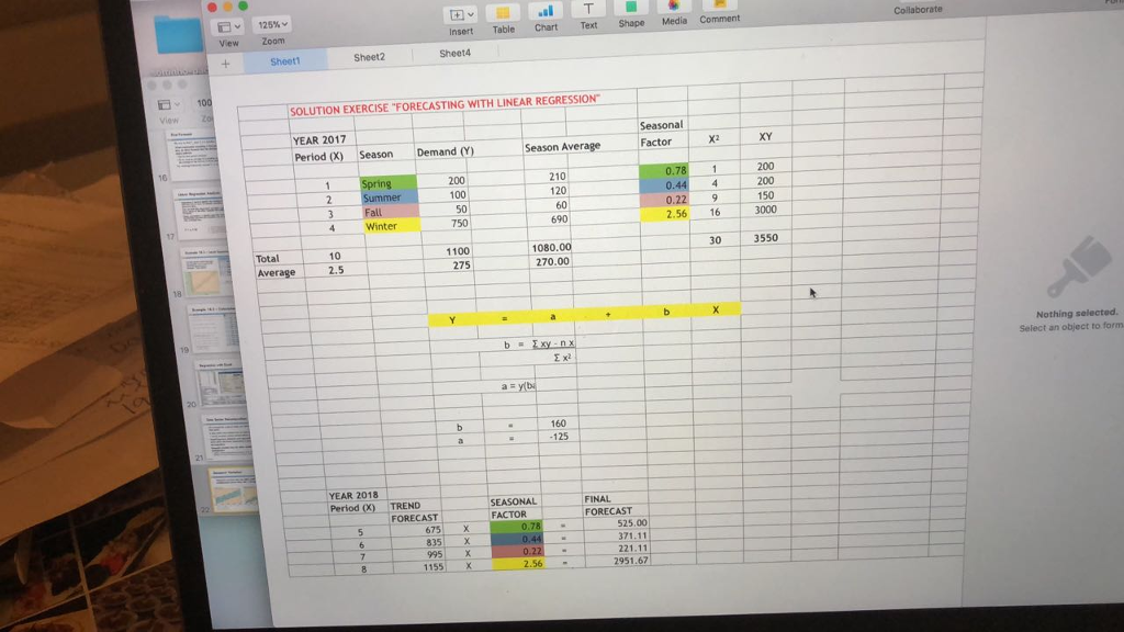 Solved FORECASTING WITH LINEAR REGRESSION EXERCISE Metro ART | Chegg.com