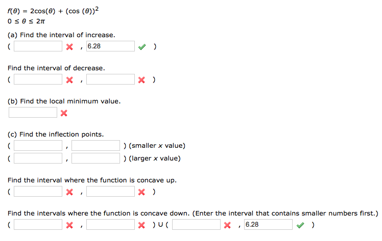 Solved F(theta) = 2cos(theta) + (cos (theta))^2 0 theta 2 | Chegg.com