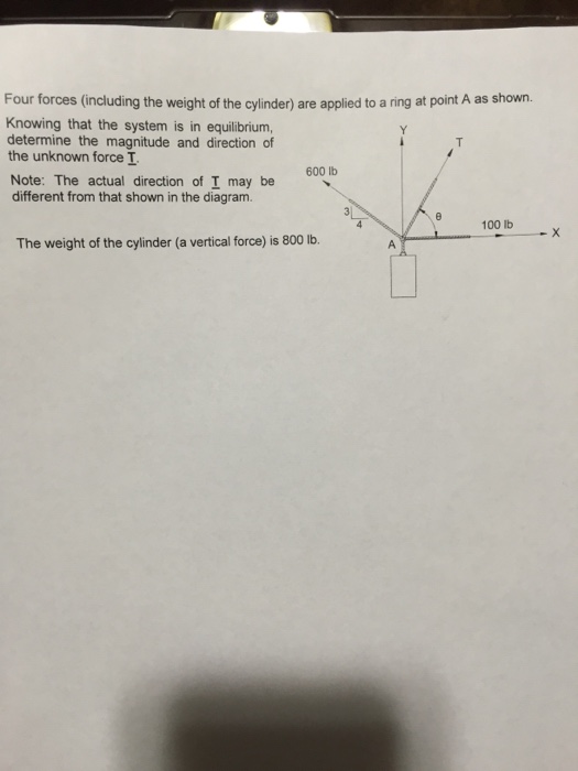 Solved Four forces (including the weight of the cylinder) | Chegg.com