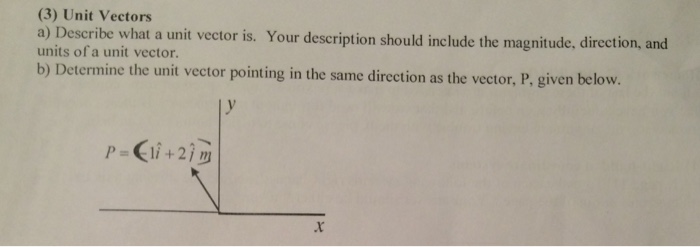 Solved (3) Unit Vectors a) Describe what a unit vector is. | Chegg.com