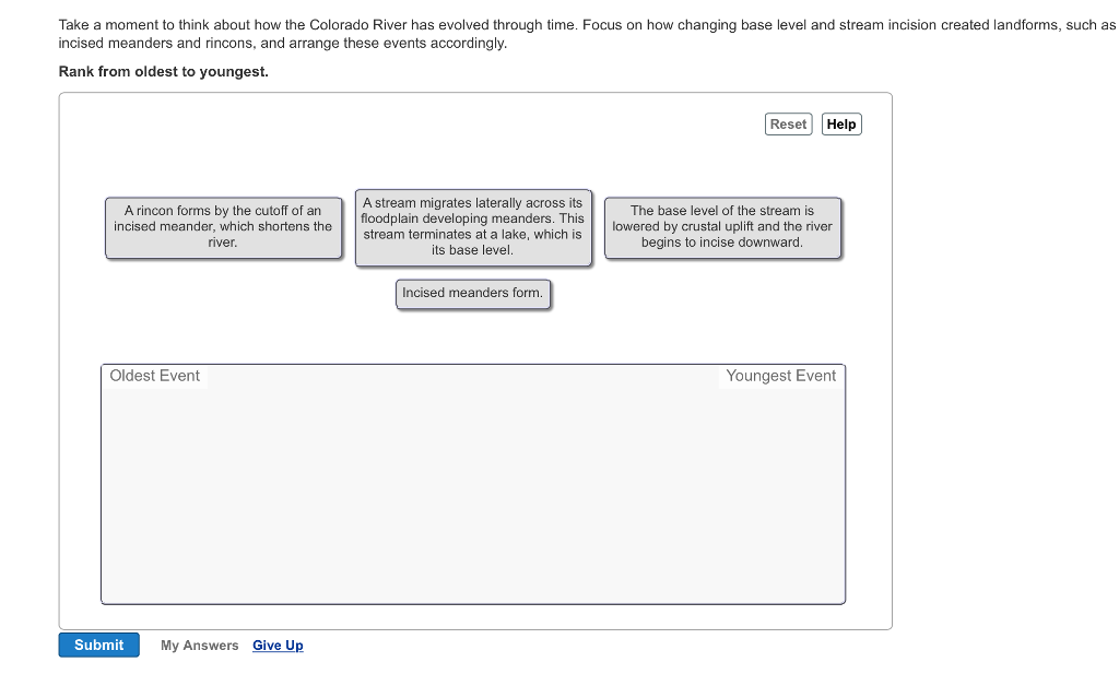 Solved Take a moment to think about how the Colorado River | Chegg.com