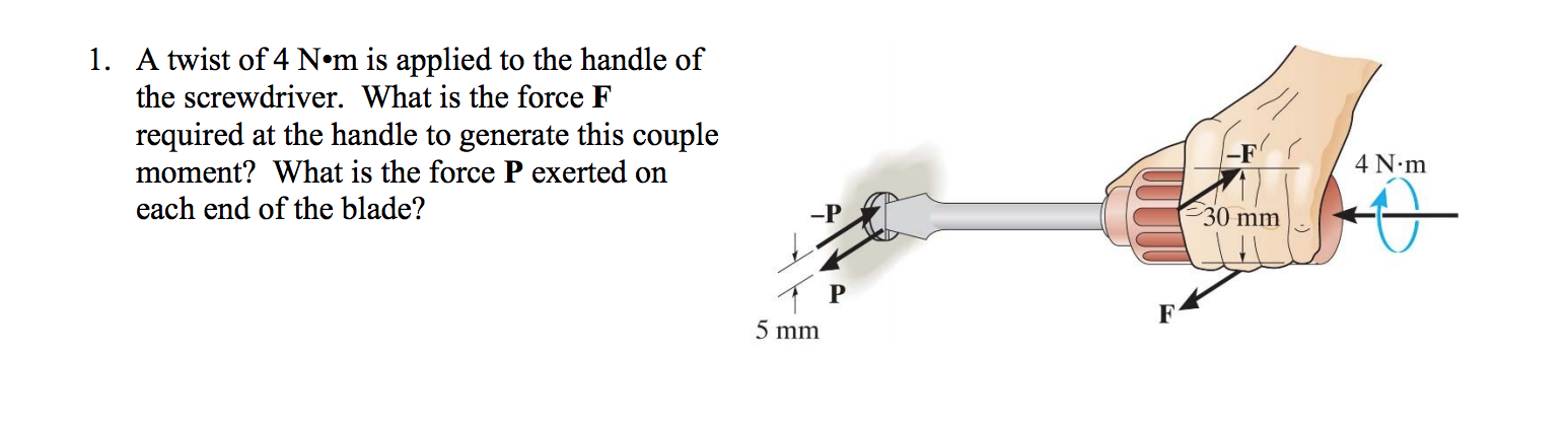 Solved A twist of 4 Nm is applied to the handle of the | Chegg.com