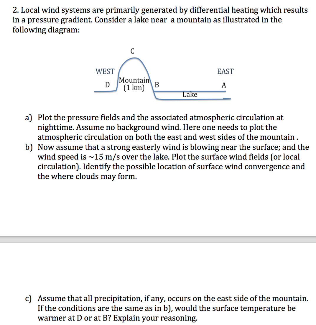 Solved Local wind systems are primarily generated by | Chegg.com