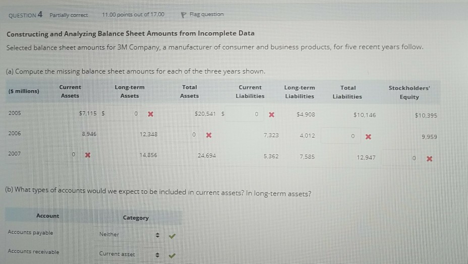 Solved Constructing Financial Statements from Account Data | Chegg.com