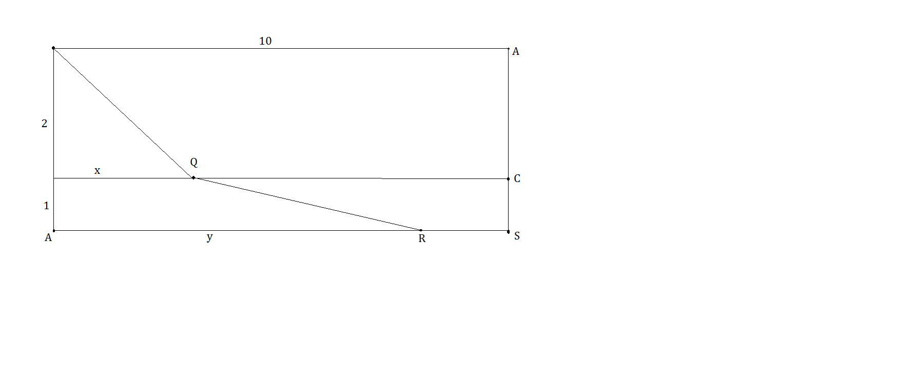 Solved A company wants to build a pipeline from point P to | Chegg.com