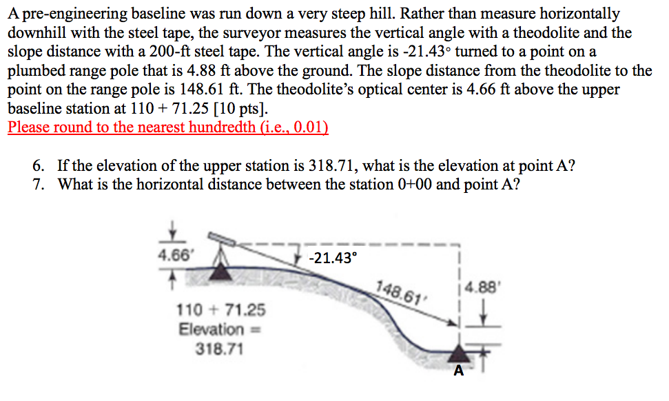 Solved A pre-engineering baseline was run down a very steep | Chegg.com