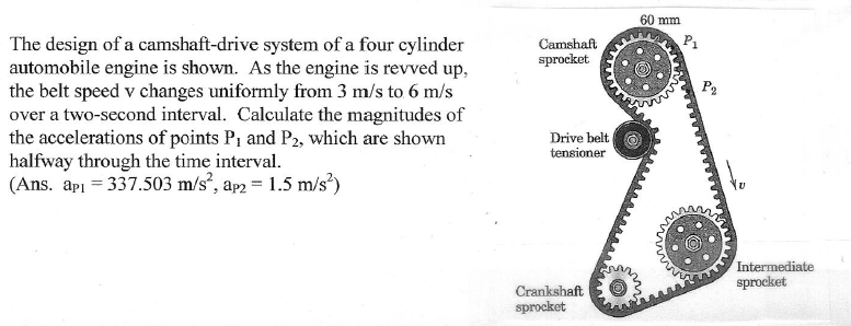 Solved The design of a camshaft-drive system of a four | Chegg.com
