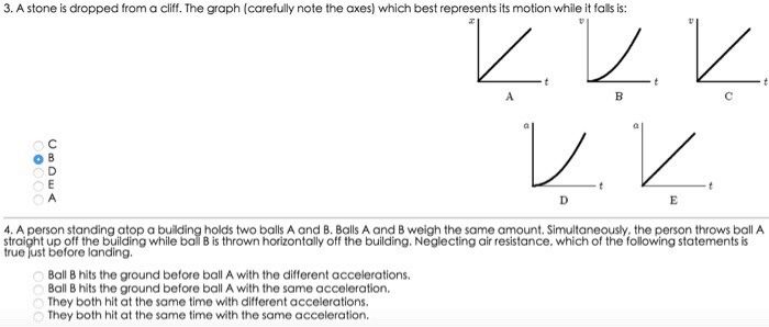Solved A stone is dropped from a cliff. The graph (carefully | Chegg.com