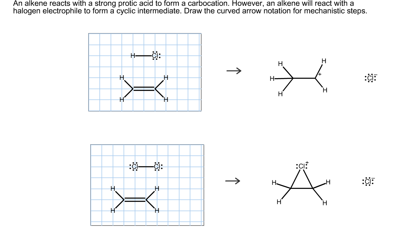 Solved An alkene reacts with a strong protic acid to form a | Chegg.com