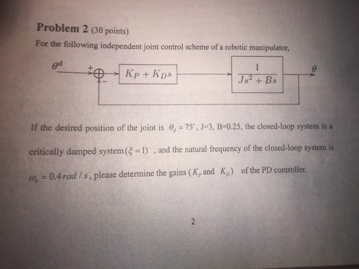 Solved For the following independent joint control scheme of | Chegg.com