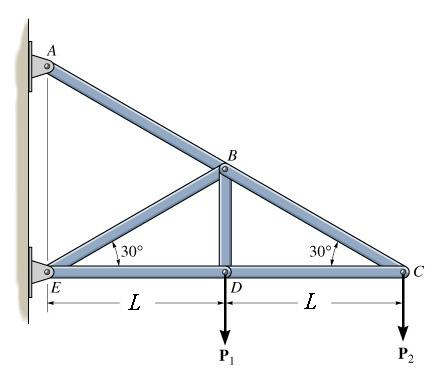Solved In the figure, L = 12 ft, P1 = 790 lb, and P2 = 610 | Chegg.com