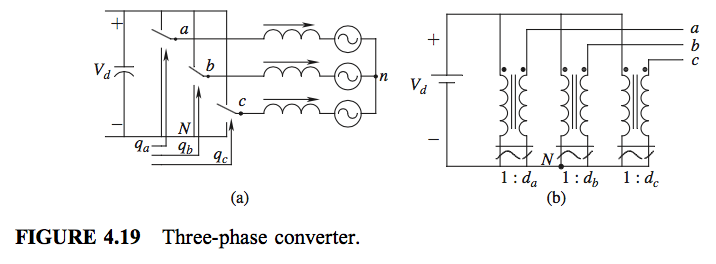 Solved 4.13 In the balanced three-phase dc-ac inverter shown | Chegg.com