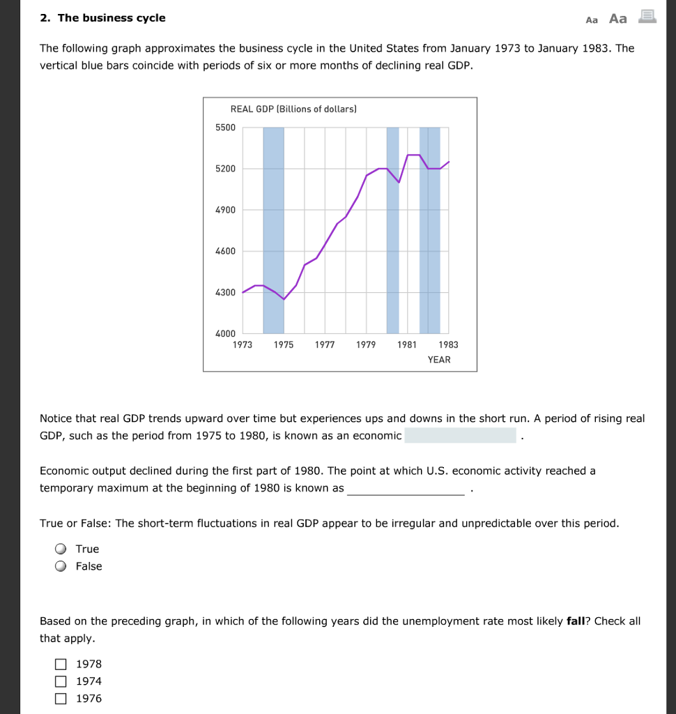 Solved The following graph approximates the business cycle | Chegg.com