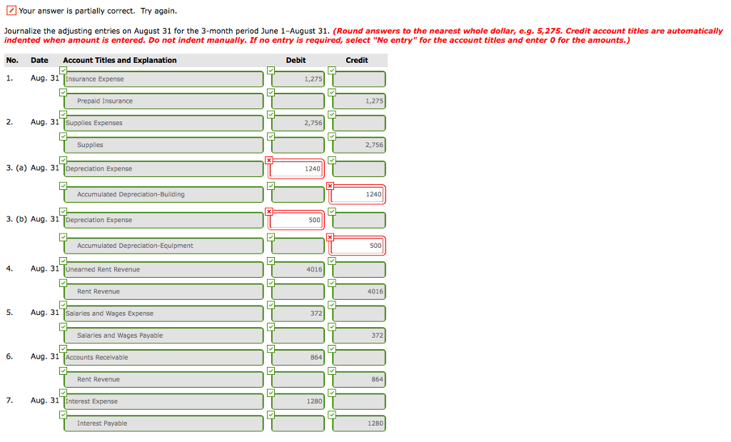 Solved Exercise 3-10 (Part Level Submission) Sweet Resort | Chegg.com