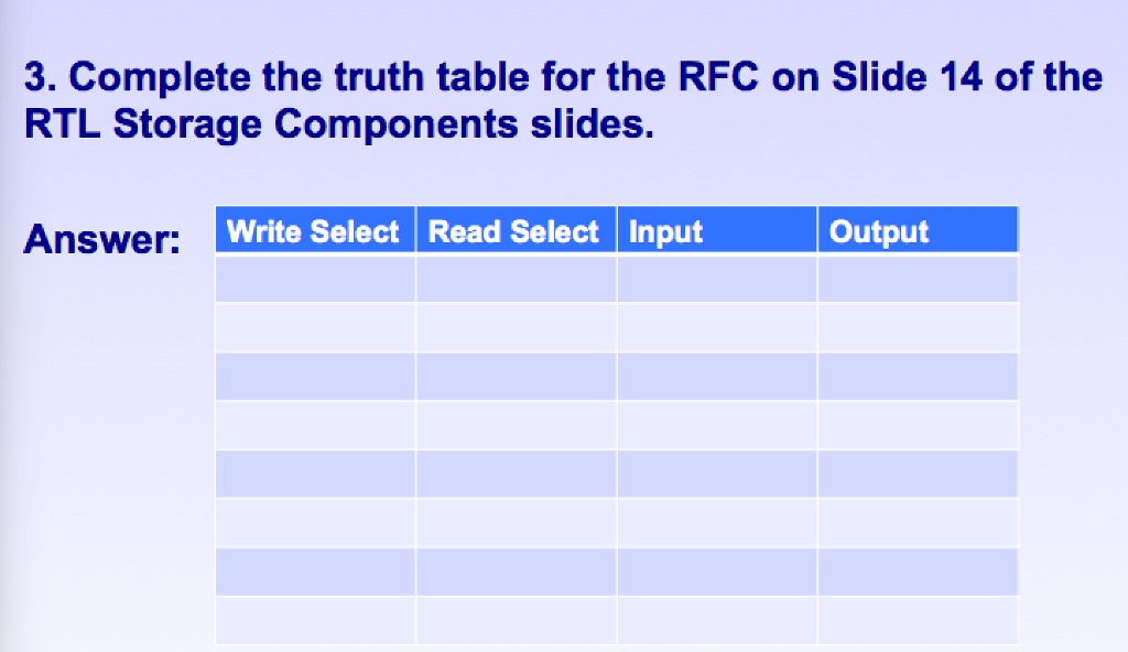 Solved Register-file . Register-file is used as fast | Chegg.com
