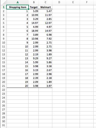 Solved Refer to Table 2, which of the following is an | Chegg.com