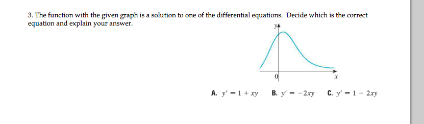 Solved 3. The function with the given graph is a solution to | Chegg.com
