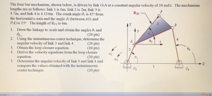Solved The four bar mechanism, shown below, is driven by | Chegg.com