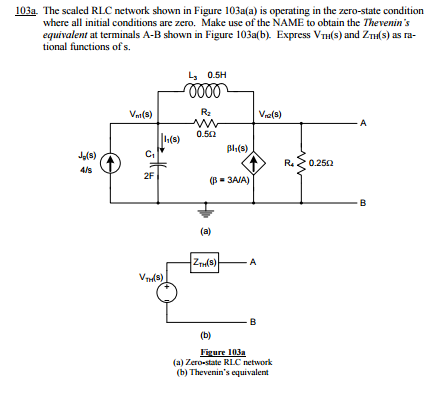 Solved The sealed RLC network shown in Figure 103a(a) is | Chegg.com