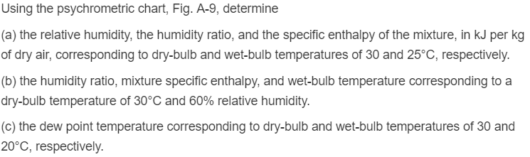 Using the psychrometric chart, Fig. A-9, determine | Chegg.com