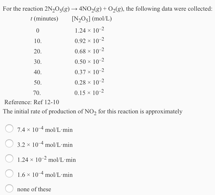 Solved For the reaction 2N_20_5(g) rightarrow 4NO_2(g) + | Chegg.com