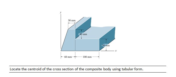 Solved Locate the centroid of the cross section of the | Chegg.com