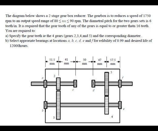Solved The diagram below shows a 2 stage gear box reducer. | Chegg.com