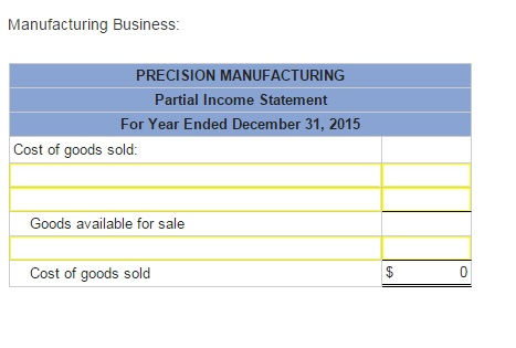 Solved UNIMART Partial Income Statement For Year Ended | Chegg.com