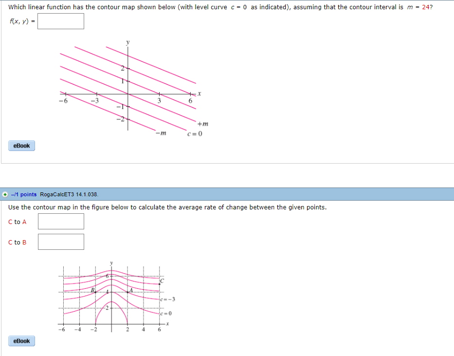 Solved Which linear function has the contour map shown below | Chegg.com