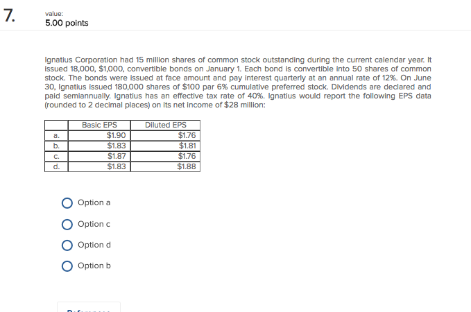 Solved value: 5.00 points lgnatius Corporation had 15 | Chegg.com