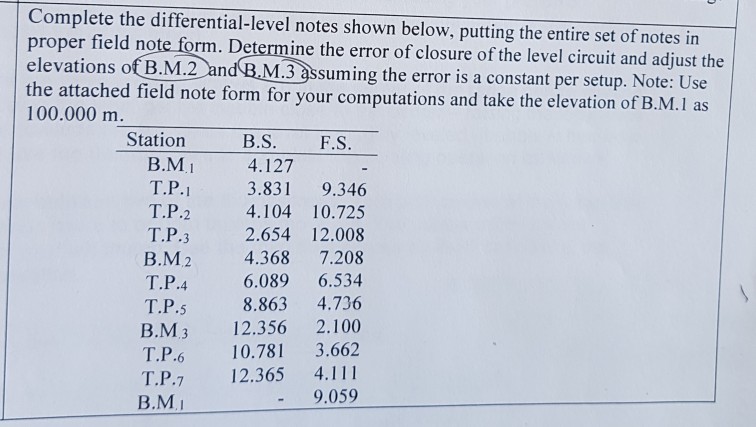 Solved Complete the differential-level notes shown below, | Chegg.com
