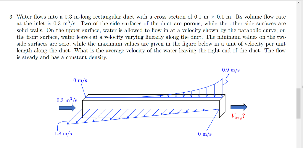 Solved 3. Water flows into a 0.3 m-long rectangular duct | Chegg.com