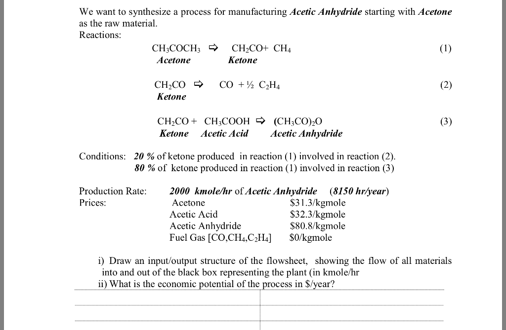 Solved We want to synthesize a process for manufacturing | Chegg.com