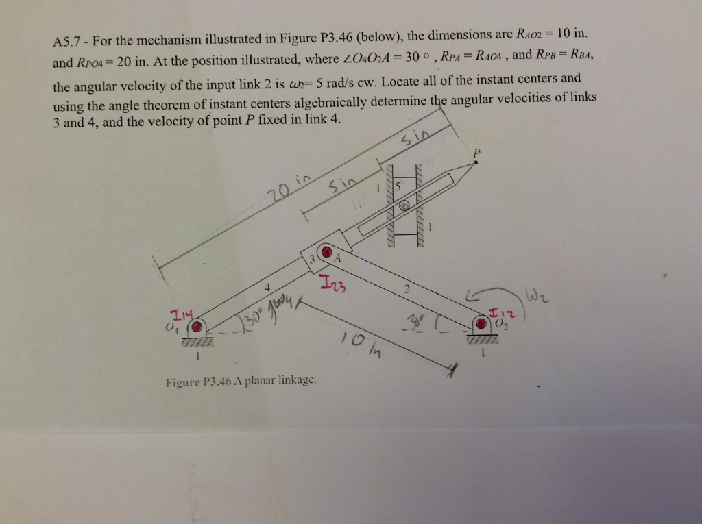 Solved Locate all of the instant centers and using the angle | Chegg.com