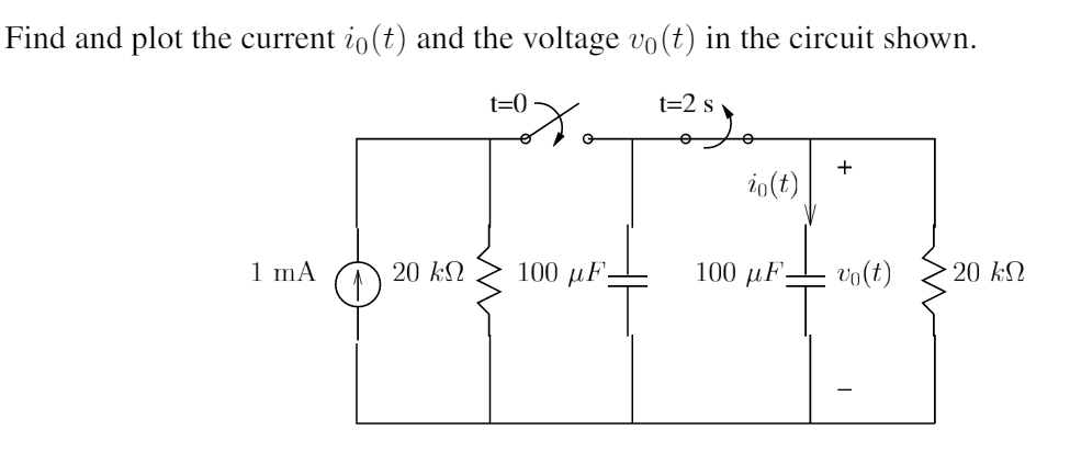 Solved Find and plot the current i_0 (t) and the voltage | Chegg.com