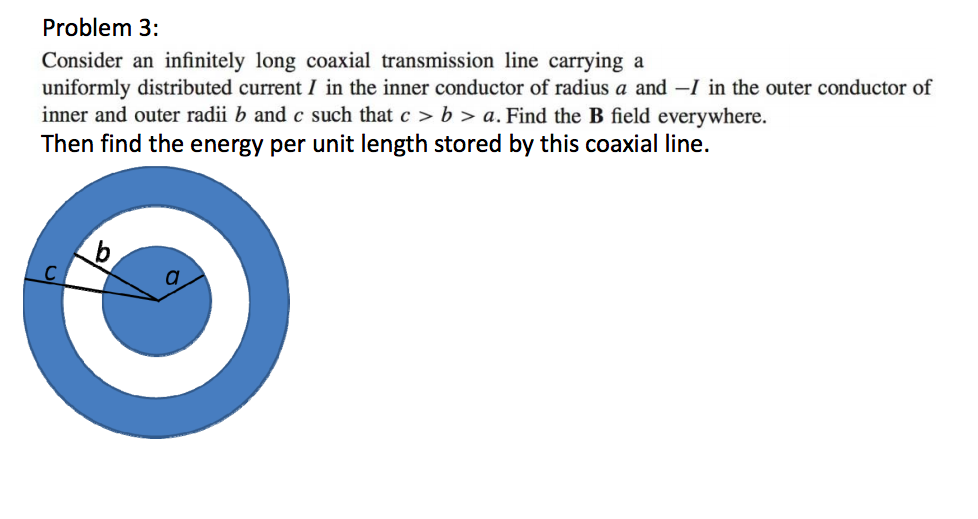 Solved Problem 3: Consider an infinitely long coaxial | Chegg.com