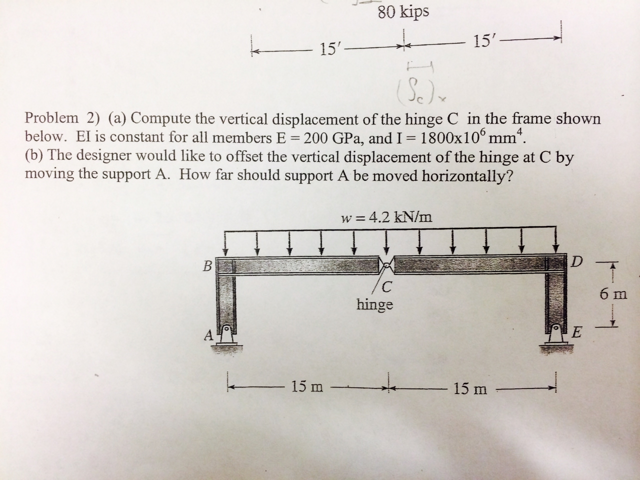 Compute the vertical displacement of the hinge C in | Chegg.com