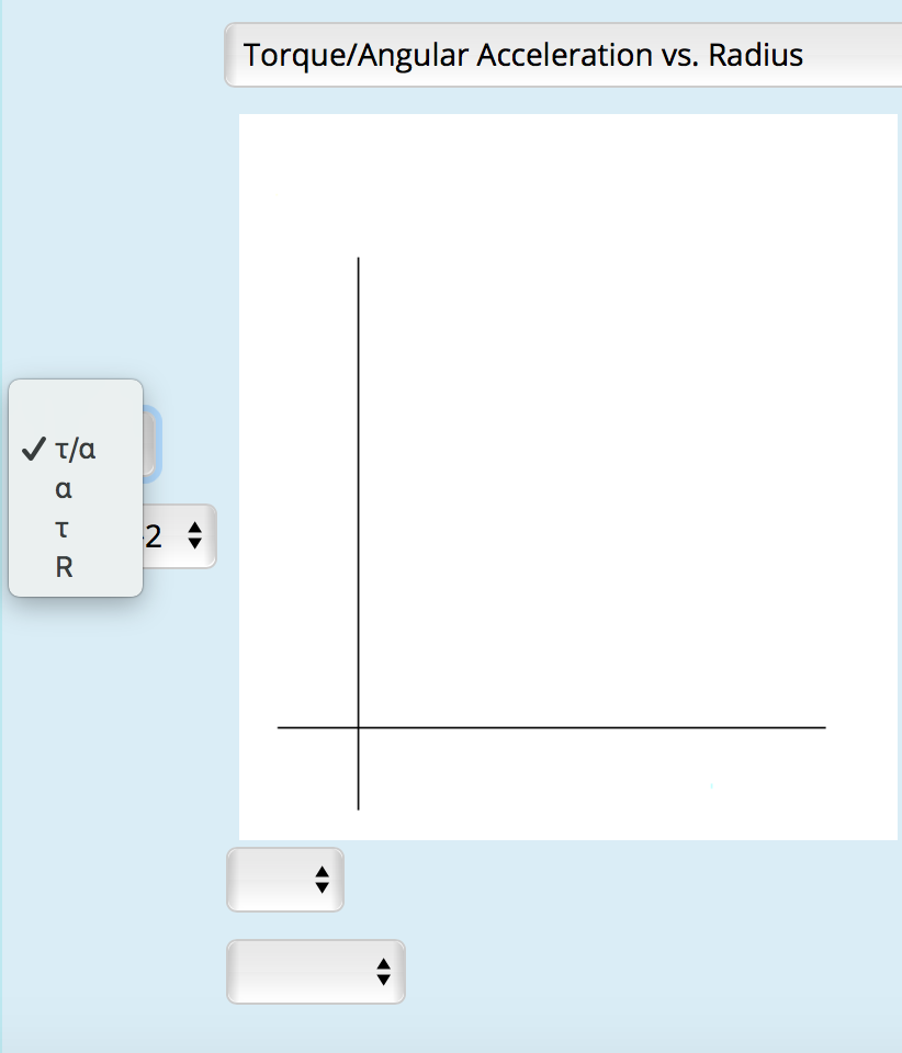 Solved Torque/Angular Acceleration vs. Radius | Chegg.com
