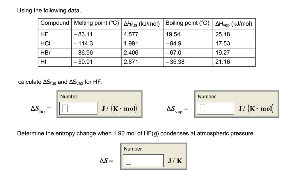 Solved Using the following data, calculate Delta S_fUS and | Chegg.com