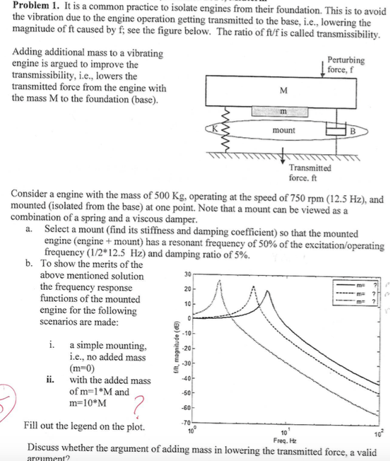 Mechanical Engineering Archive | October 22, 2014 | Chegg.com