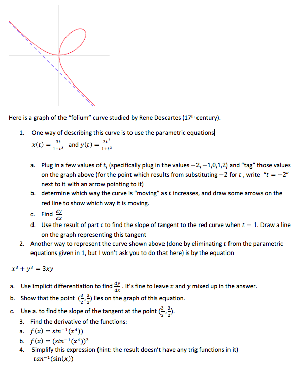 Solved Here is a graph of the "folium" curve studied by | Chegg.com