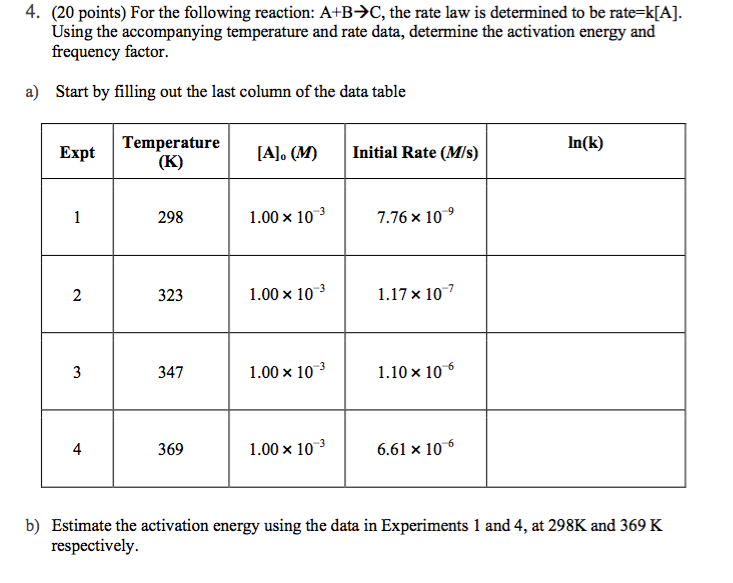 Solved For the following reaction: A + B rightarrow C, the | Chegg.com